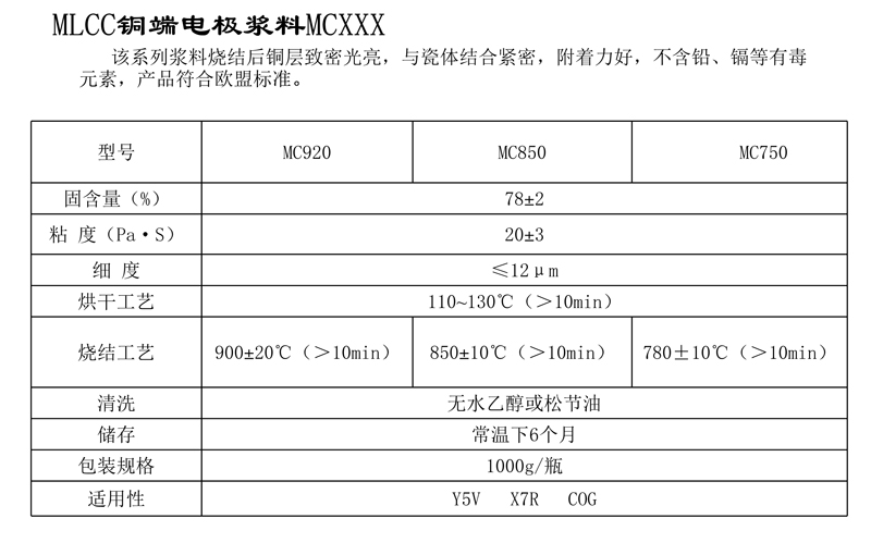 MLCC铜端电极浆料MCXXX-深圳市钜昌技术有限公司-银粉,钯银粉,低温固化浆料,银浆,镍浆,铜浆